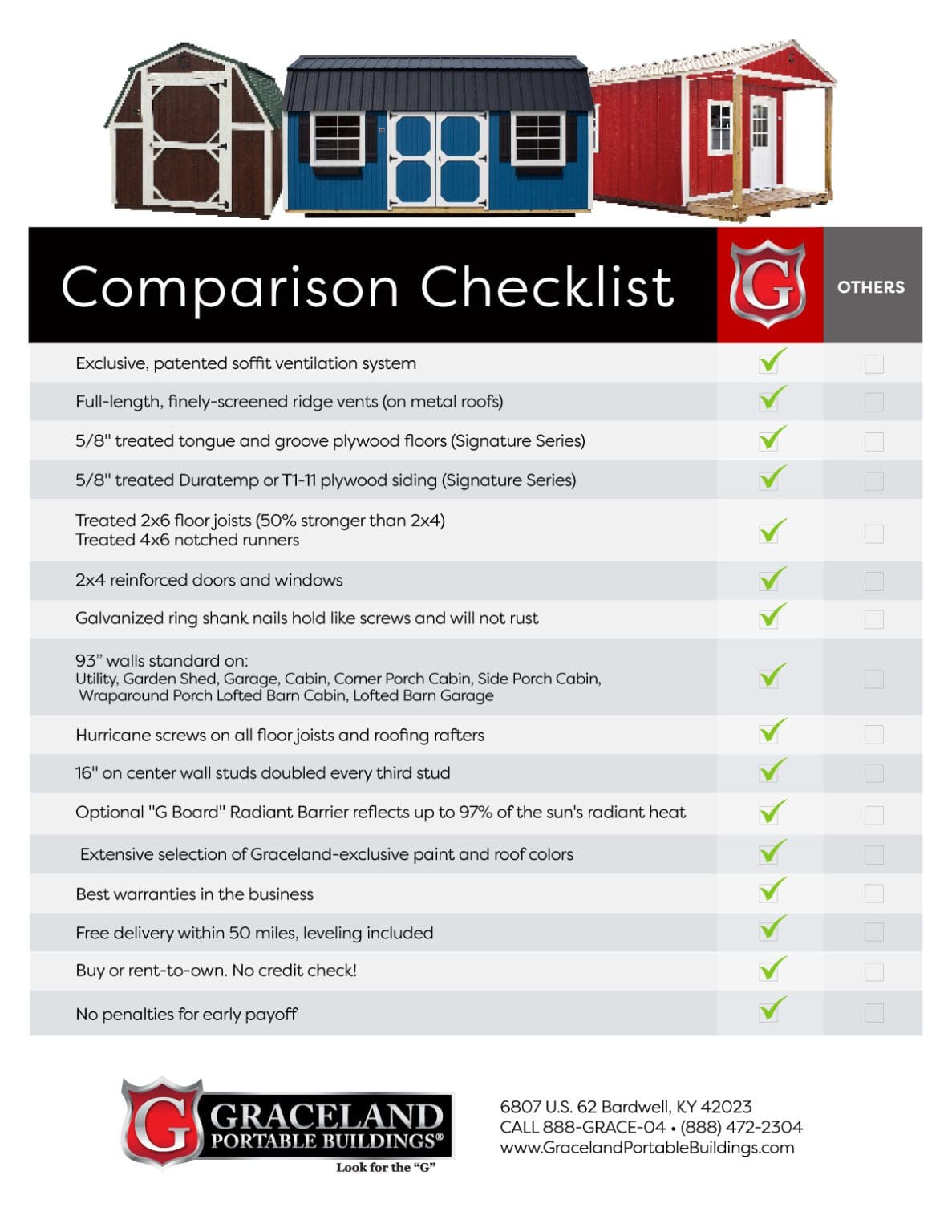 Comparison Checklist for Graceland Portable Buildings